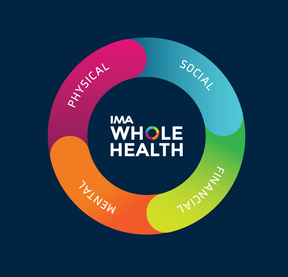 Whole Health - Insurance Products - IMA Financial Group