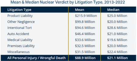 Property & Casualty Markets In Focus Q4 2025 - IMA Financial Group